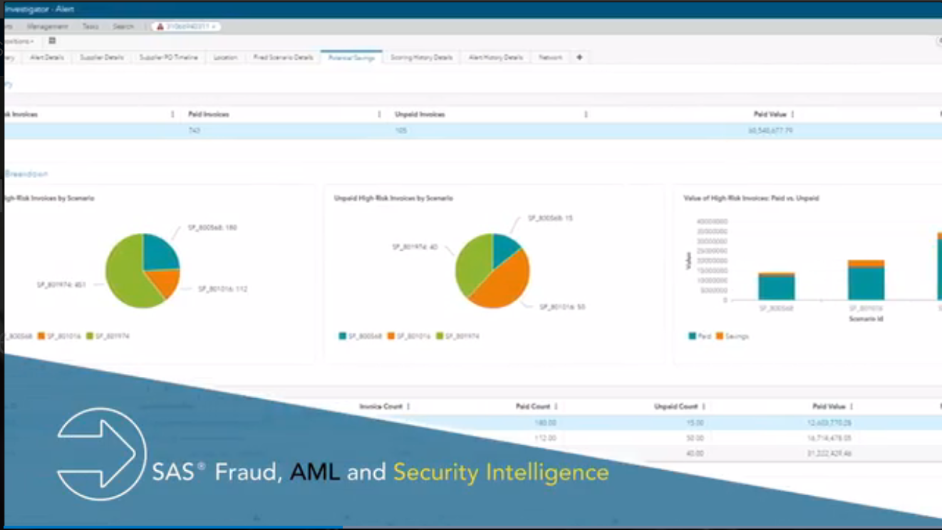 Life Insurance Fraud Detection Using NLP | Labellerr